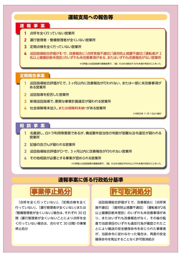 【運行管理】トラック運送事業者はルールを守らないと行政処分を受けるので注意！！ ｜ 大阪の行政書士がわかりやすく解説するブログじゃけぇ