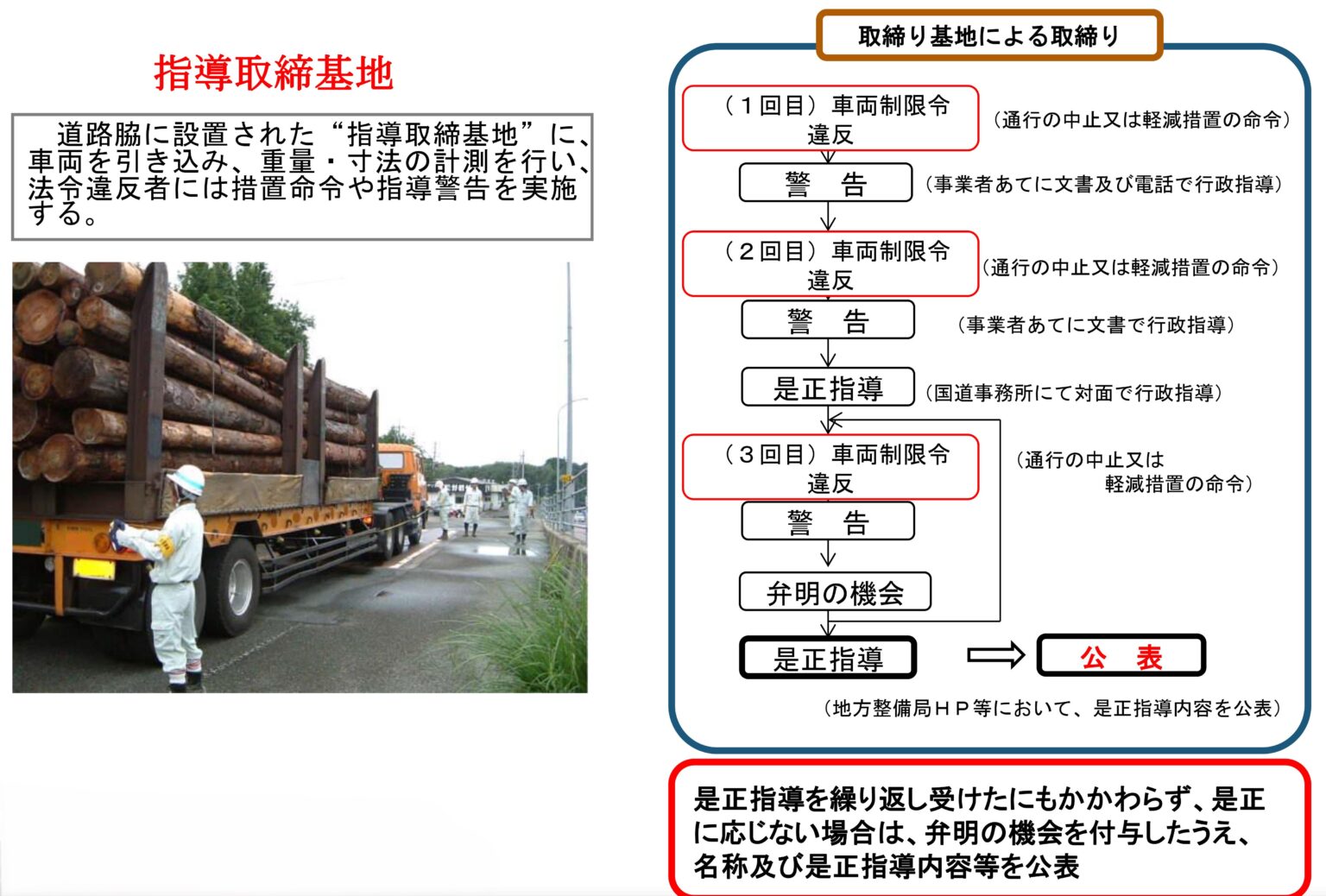 【特殊車両】特殊車両通行に違反した場合にはどうなる？取締はどのようにされる？ ｜ 大阪の行政書士がわかりやすく解説するブログじゃけぇ